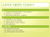 2016년 고등학생 겨울방학 계획표고1 2 3 네이버 블로그